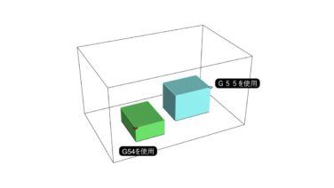 【G98,G99】復帰点レベル | 削ってる？